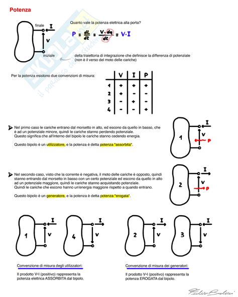 Appunti Completi Del Corso Principi Di Ingegneria Elettrica