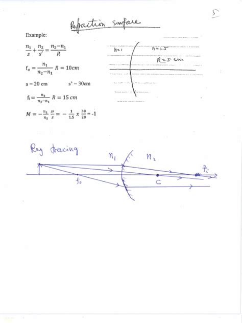 Lecture 5 Thin Lens 2024 Pdf