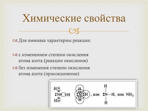 Гидроксид аммония - презентация онлайн