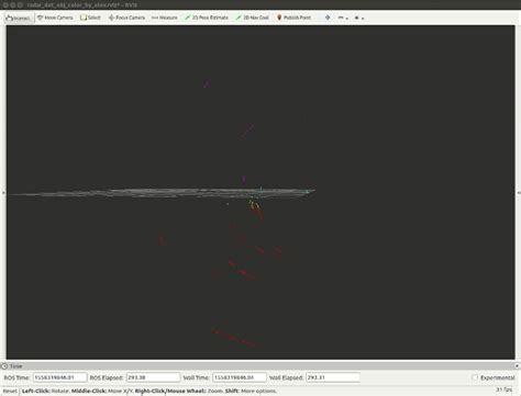 IWR ISK ODS ROS Point Cloud Visualizer Demo Sensors Forum Sensors TI E E Support Forums