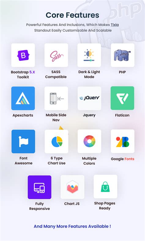 Tixia Php Ticketing Admin Dashboard Bootstrap Template Thememag