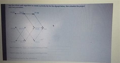 Solved Use The Critical Path Algorithm To Create A Priority