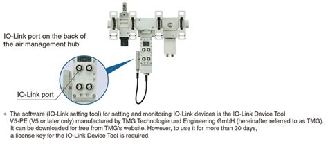 New Products：air Management System Ams20 30 40 60 Series ｜smc Corporation
