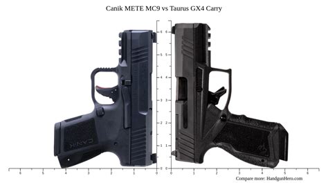 Sig Sauer P365 Vs Walther Ccp M2 Vs Springfield Hellcat Micro Compact
