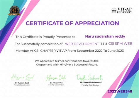 Naru Sudarshan Reddy On Linkedin Webdevelopment Continuouslearning Softwaredevelopment