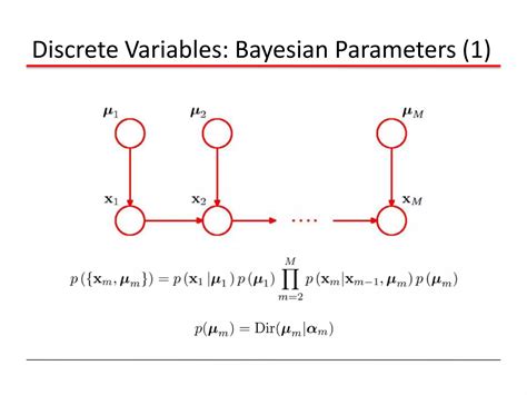 Pattern Recognition And Machine Learning Graphical Models Ppt