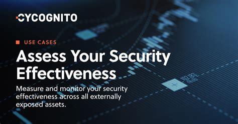 Assess Your Security Effectiveness With CyCognito