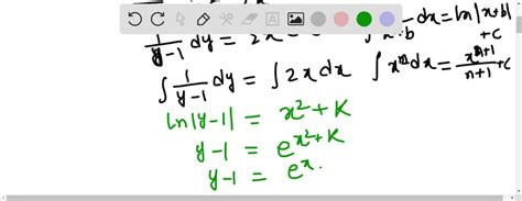 Solved The Differential Equation Is Separable Find The General