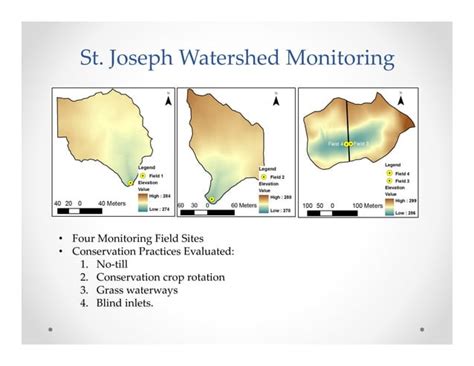 Modeling Conservation Practices In Apex Ppt