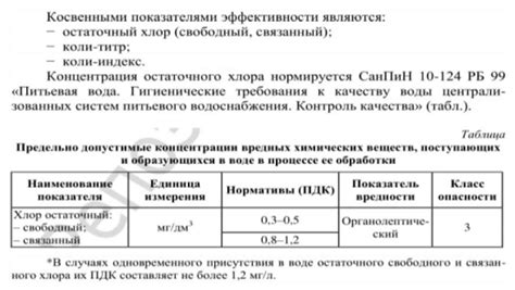 Вариант № 7