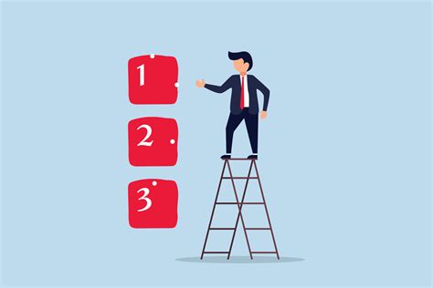 set work priority arrange to do list which job to do before and after