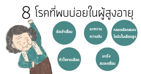 8 โรคที่พบบ่อยในผู้สูงอายุ ดูแลตัวเองอย่างไร มูลนิธิสถาบันวิจัยและพัฒนาผู้สูงอายุไทย