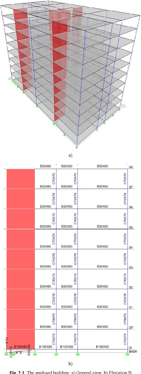 Figure 1 1 From Seismic Response Control Of Buildings Using Base Isolation Semantic Scholar