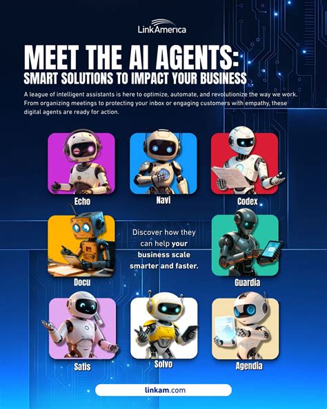 Digitaltransformation Digitaltransformation Artificialintelligence Automation Innovation