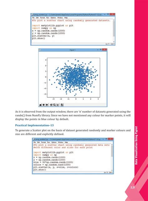 Class Ip Whole Text Book Preeti Arora PDF
