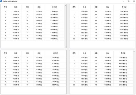 虚表 始终显示垂直滚动条 虚表专题 Aardio资源网