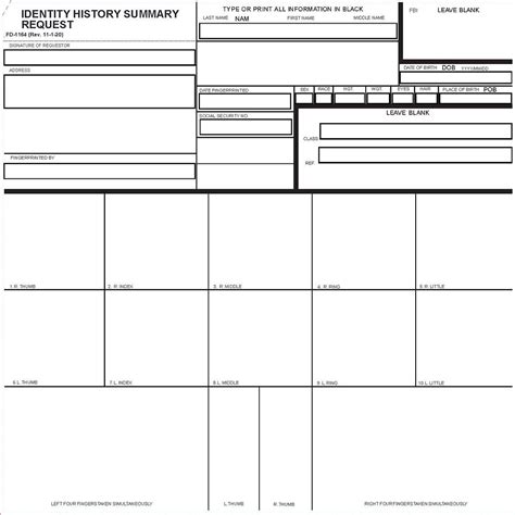 The Basics Of An Fbi Background Check Identity History Summary