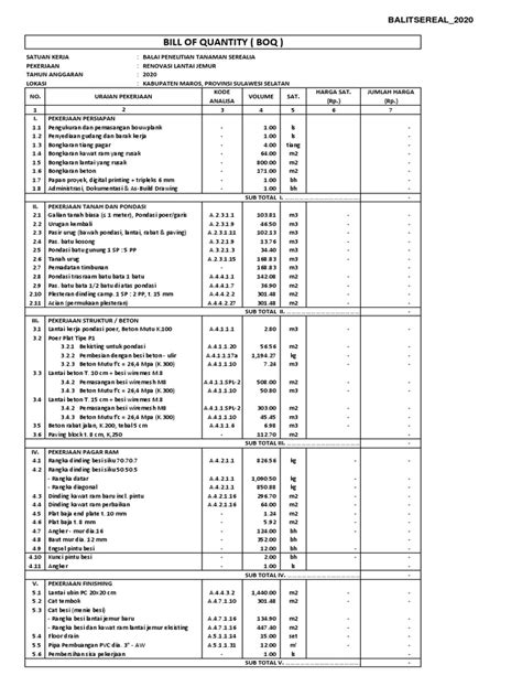 Boq Renovasi Lantai Jemur Pdf