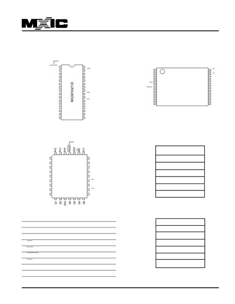 Imx29f002bpi 70 Datasheet 2 51 Pages Mcnix 2m Bit [256k X 8] Cmos