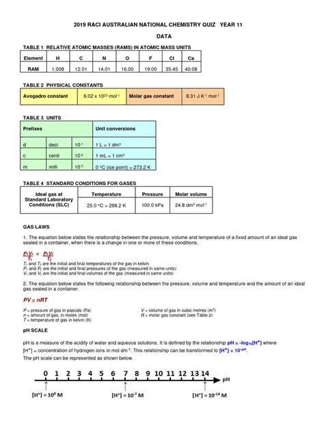 Year 11 2019 Chemistry Quiz Pdf Isotope Reaction Rate