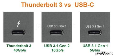 What Are The Differences Between Usb C And Thunderbolt Tpoint Tech