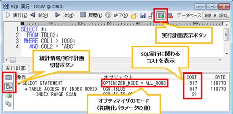 ※図：sql実行画面の「実行計画ボタン」をクリックすると実行計画を表示