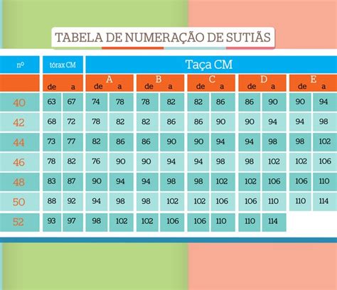 Sutiã Saiba Qual é O Modelo Ideal Para Cada Tipo De Corpo Notícias