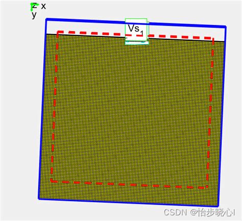 基于hfss的微带线特性阻抗仿真 与基于fdtd的计算电磁学方法对比（matlab） hfss仿真微带线特性阻抗 csdn博客