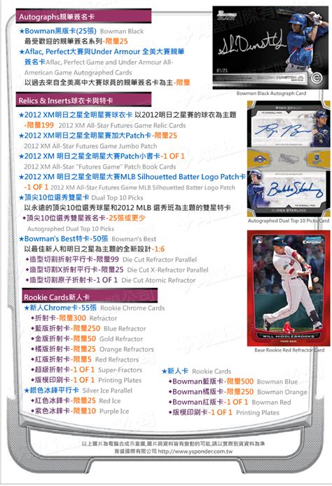 2012 Mlb Bowman Draft Pick And Prospects