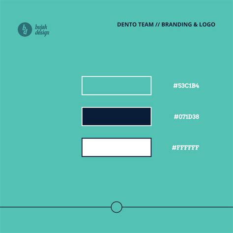 Dental Logo Dento Team Branding Bujak Design