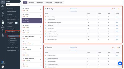 Meta Title And Description Tags In SEO Best Practices