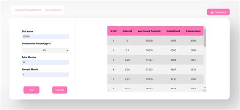 Github Mani Chit Fund Calculator React Js Phase