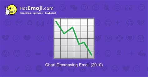 📉 Chart Decreasing Emoji Meaning With Pictures From A To Z