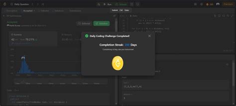 Rohit Kumar On Linkedin Codingjourney Leetcode Problemsolving Discipline Consistency
