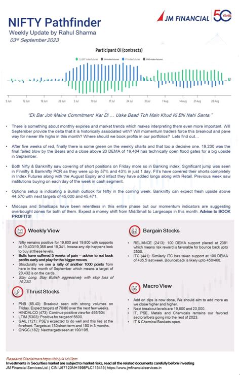 Pravin Singh Posted On Linkedin