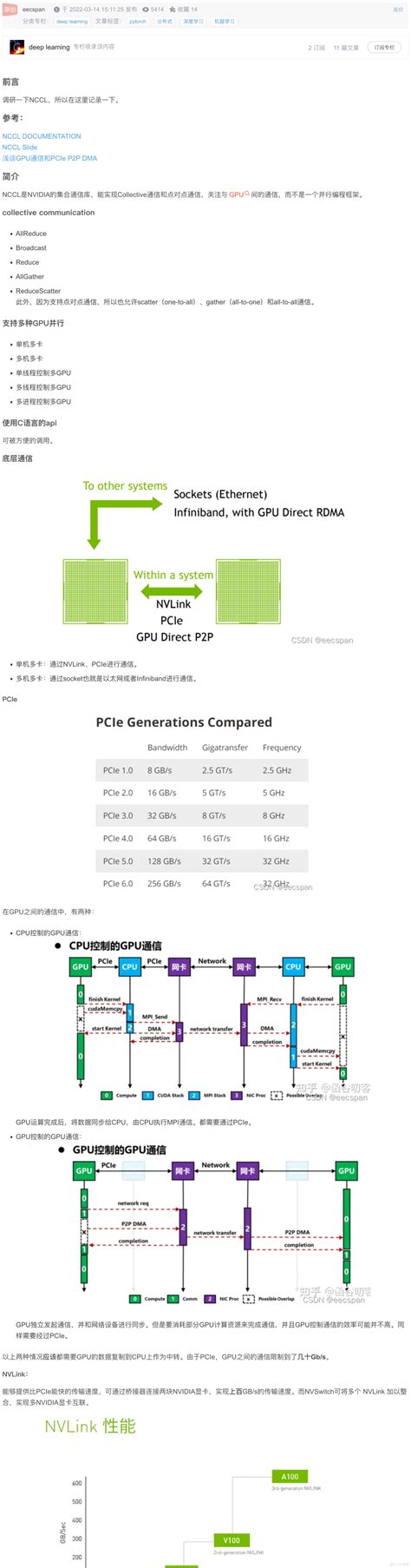 nccl pcie nvlink infiniband rdma都是些啥？ marsggbo的技术博客 51cto博客