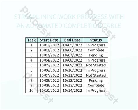 streamlining work progress with an automated completion table excel