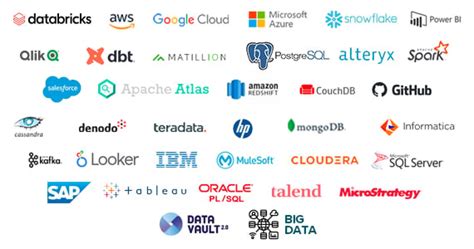 Erwin Data Connectors Microway Australia And Nz