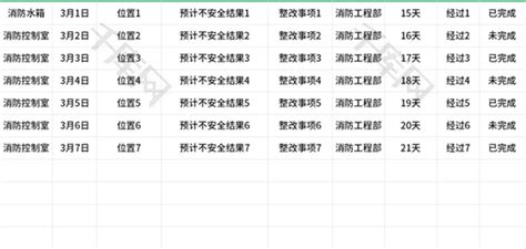 消防检查整改记录表Excel模板 千库网 excelID144321