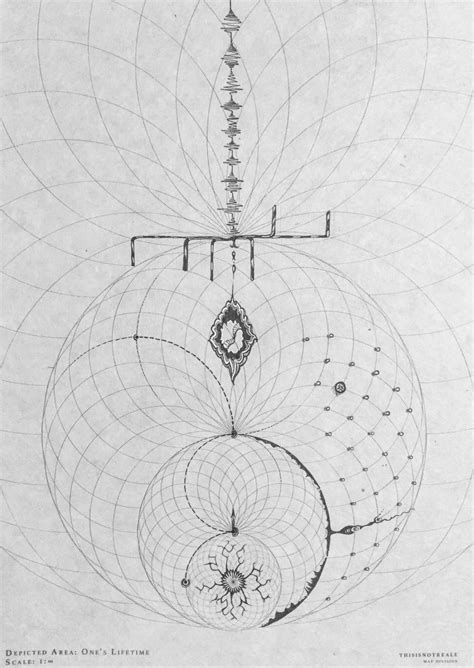 Dérive The Life Map Behance