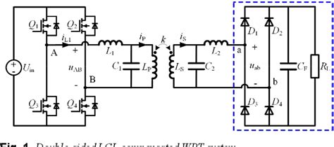 Figure 1 From Efficiency‐based Design Optimisation Of A Double‐sided