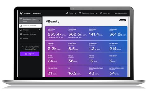 Video API Fully Programmable And Customizable Vonage