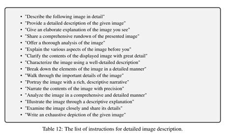 Building An Llm App With Tinyllava Buildingllmapp Weights And Biases