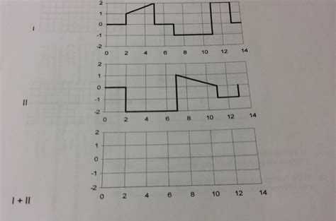 Solved If Possible Please Write Neat Explaining How You Got