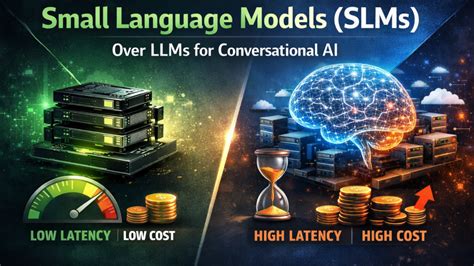 Why Ctos And Ceos Are Quietly Choosing Small Language Models Slms
