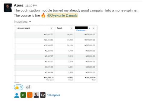 Facebook Ads Troubleshooting Framework