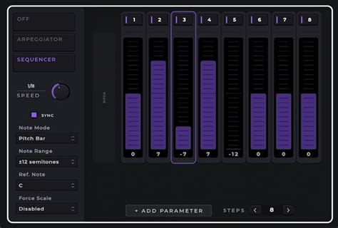 Tutorial Programming A Synth Sequencers Explained 612