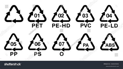 Plastic Recycle Code Plastic Recycle Symbol Stock Vector Royalty Free
