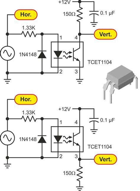 Linear Opto Couplers And The Loop Gain Booby Trap