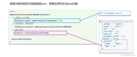 二十四、restclient操作文档 csdn博客